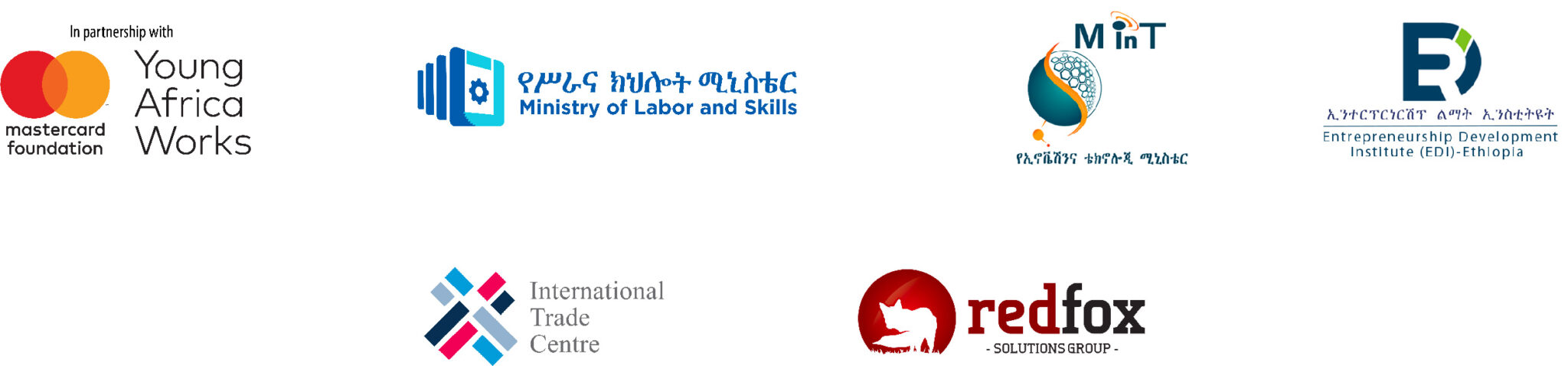 Our Partners Orbit Innovation Hub